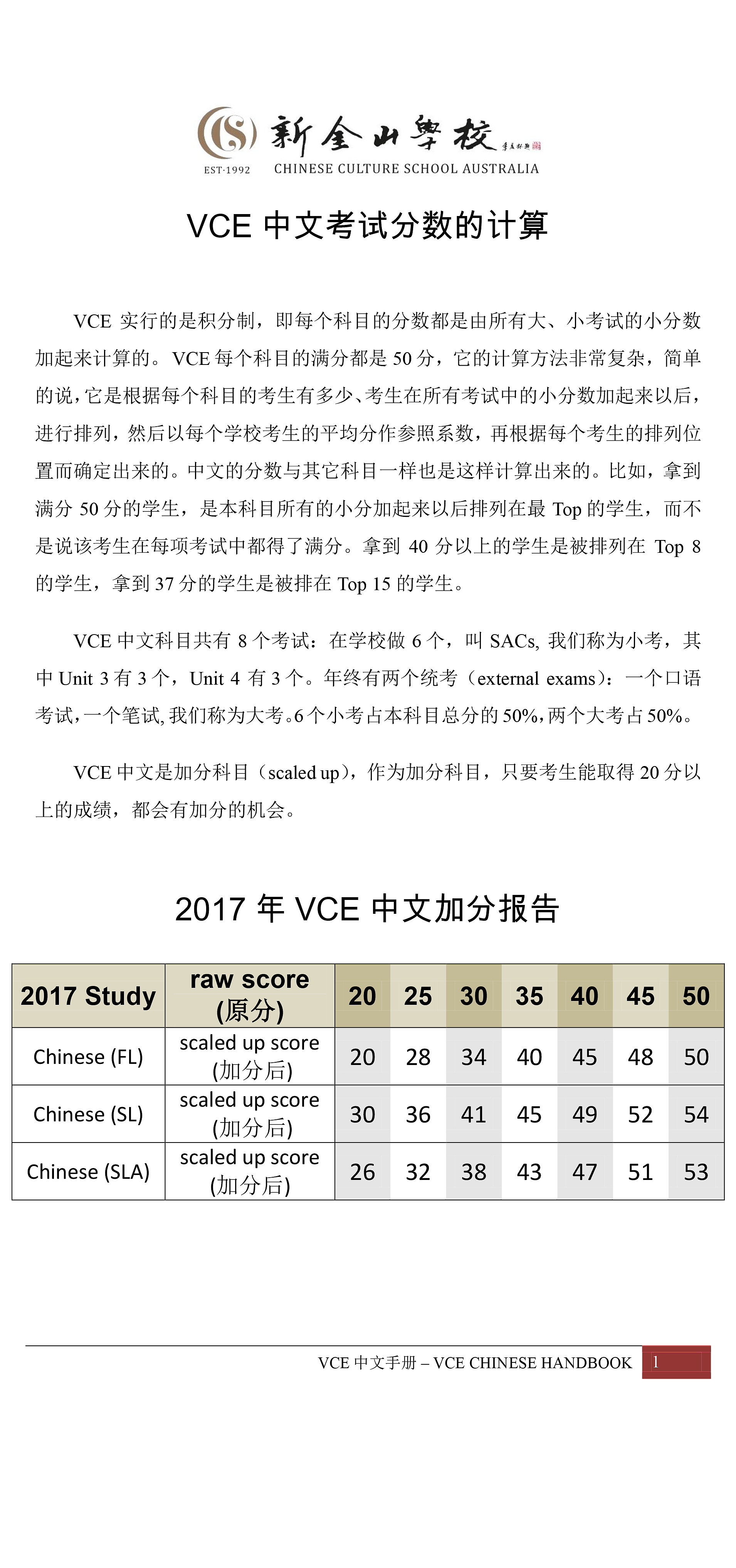 VCE中文考试分数的计算
